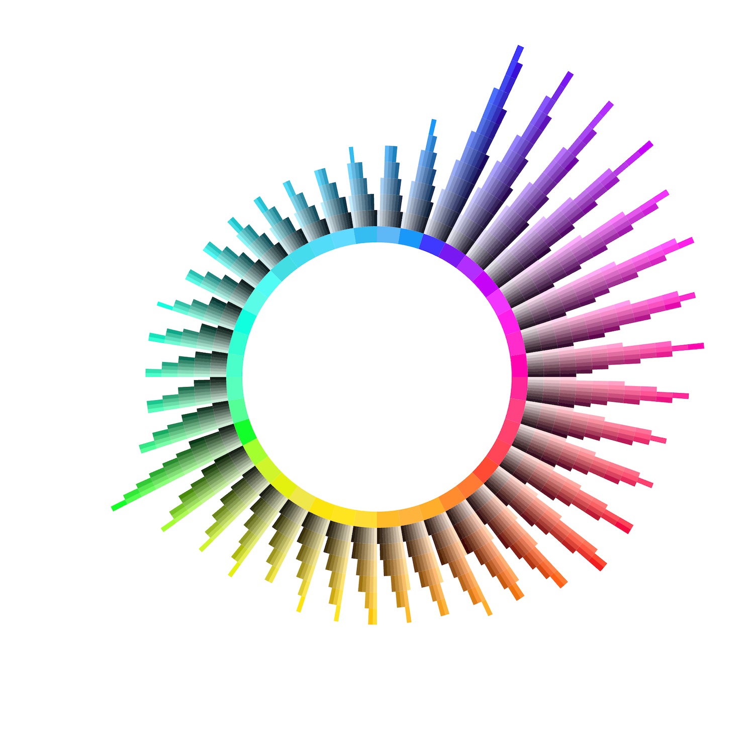 ChromaMagic 3 Help - The Munsell Color Tool for Artists